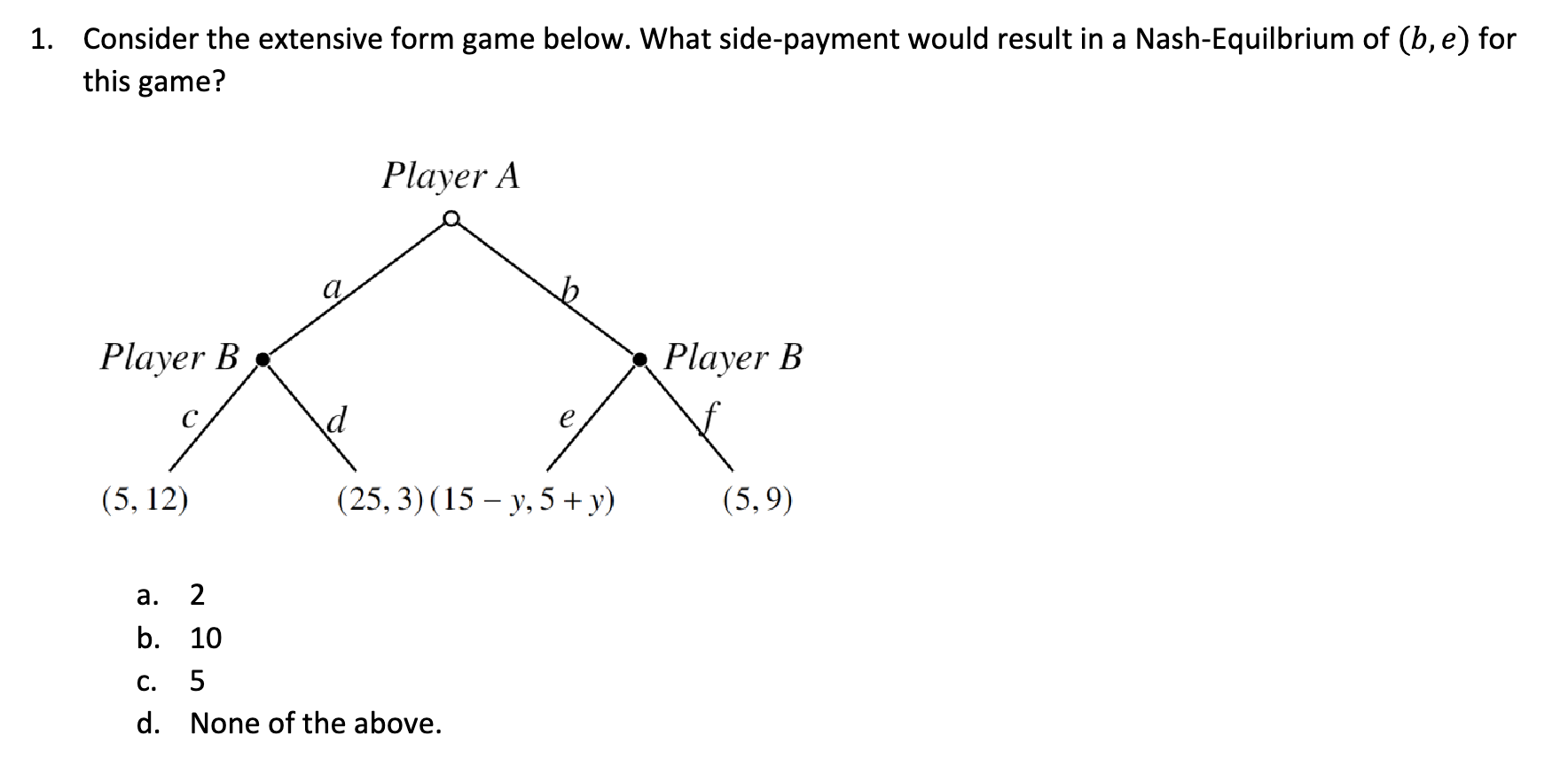 Solved 1. Consider the extensive form game below. What | Chegg.com