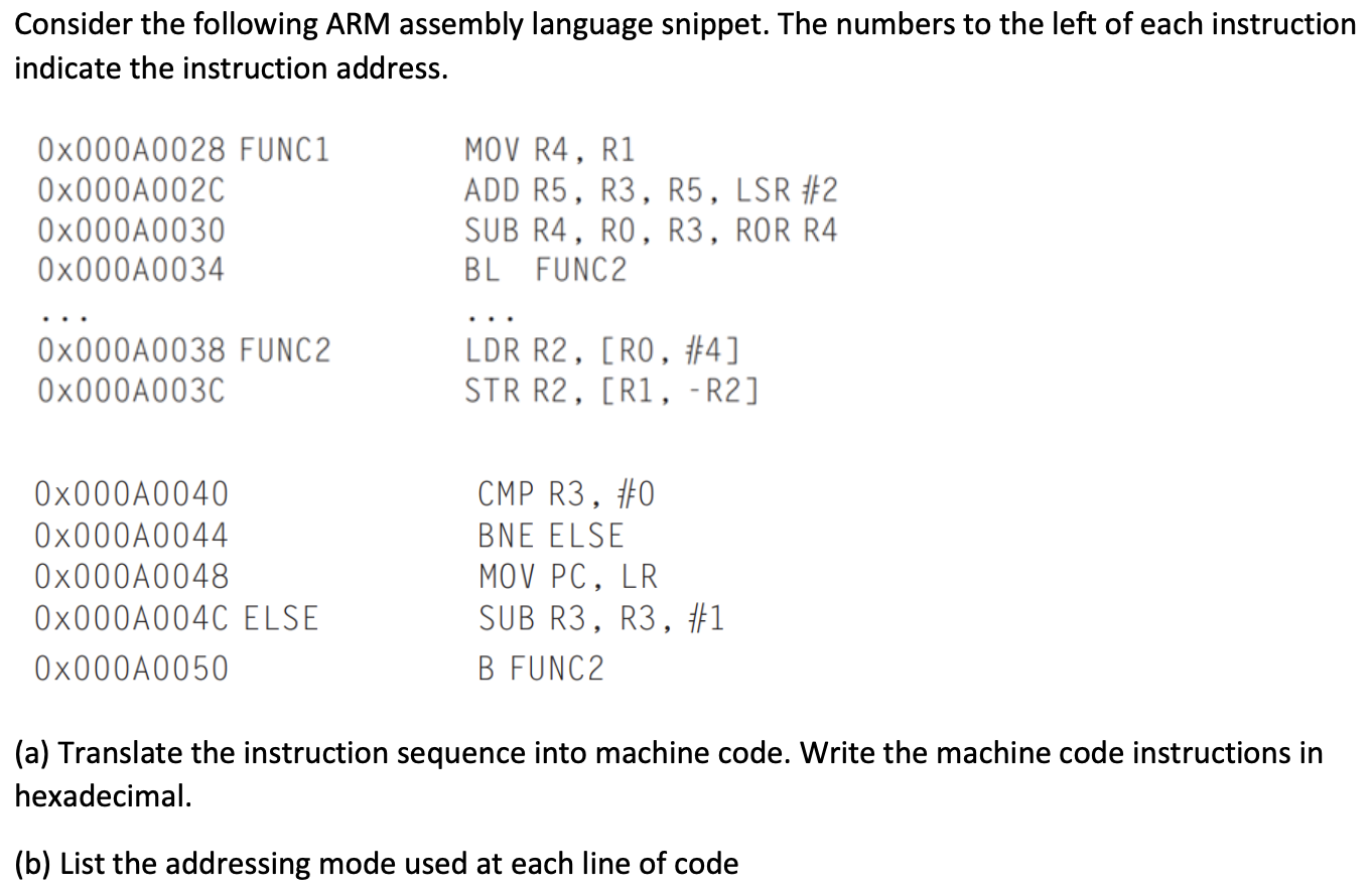 Solved Consider the following ARM assembly language snippet. | Chegg.com Solved Consider the following ARM assembly language snippet. | Chegg.com