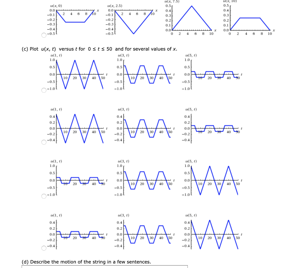 (a) Find the displacement u(x, t) for the | Chegg.com