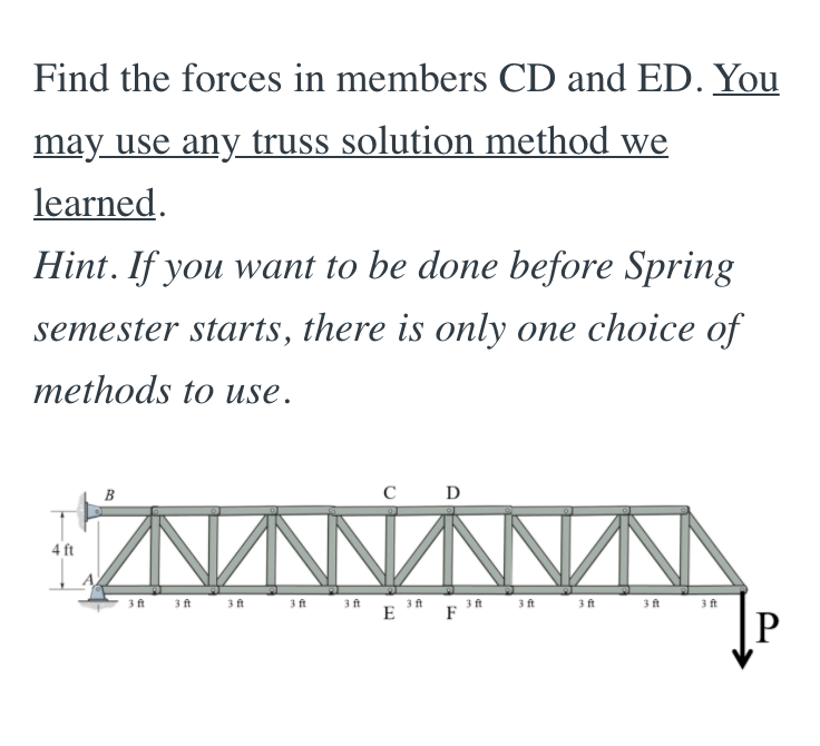 Solved Find the forces in members CD and ED. You may use any | Chegg.com