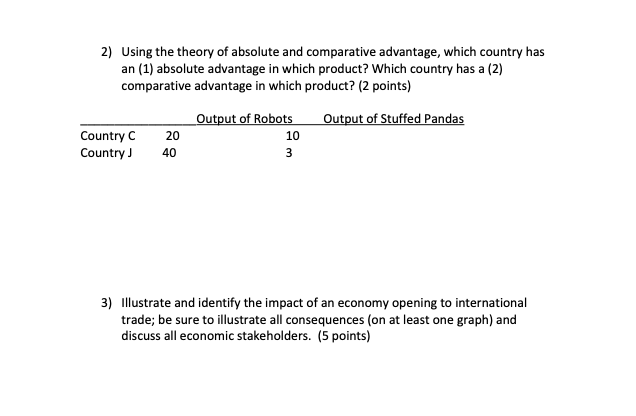 Solved 2) Using the theory of absolute and comparative | Chegg.com