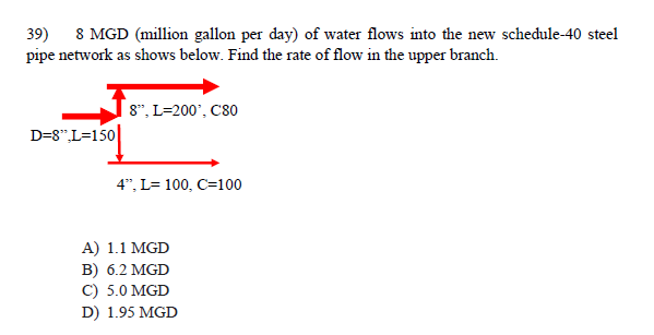 Solved 39) 8 MGD (million gallon per day) of water flows | Chegg.com