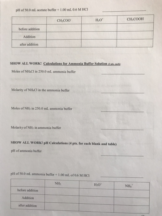 Solved pH of 50.0 mL acetate buffer+1.00 mL 0.6 M HC CH COO | Chegg.com
