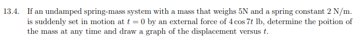 Solved 13.4. If an undamped spring-mass system with a mass | Chegg.com