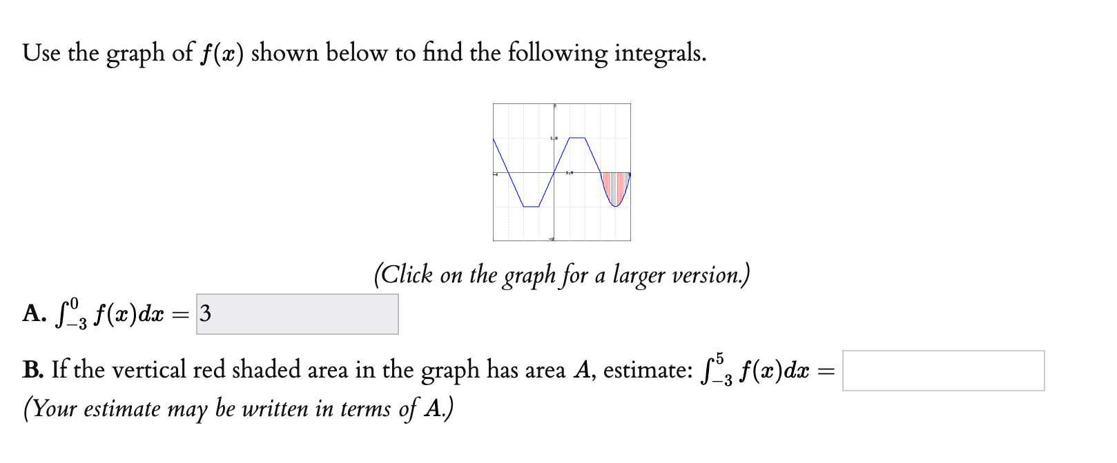 Solved Use the graph of f(x) shown below to find the | Chegg.com