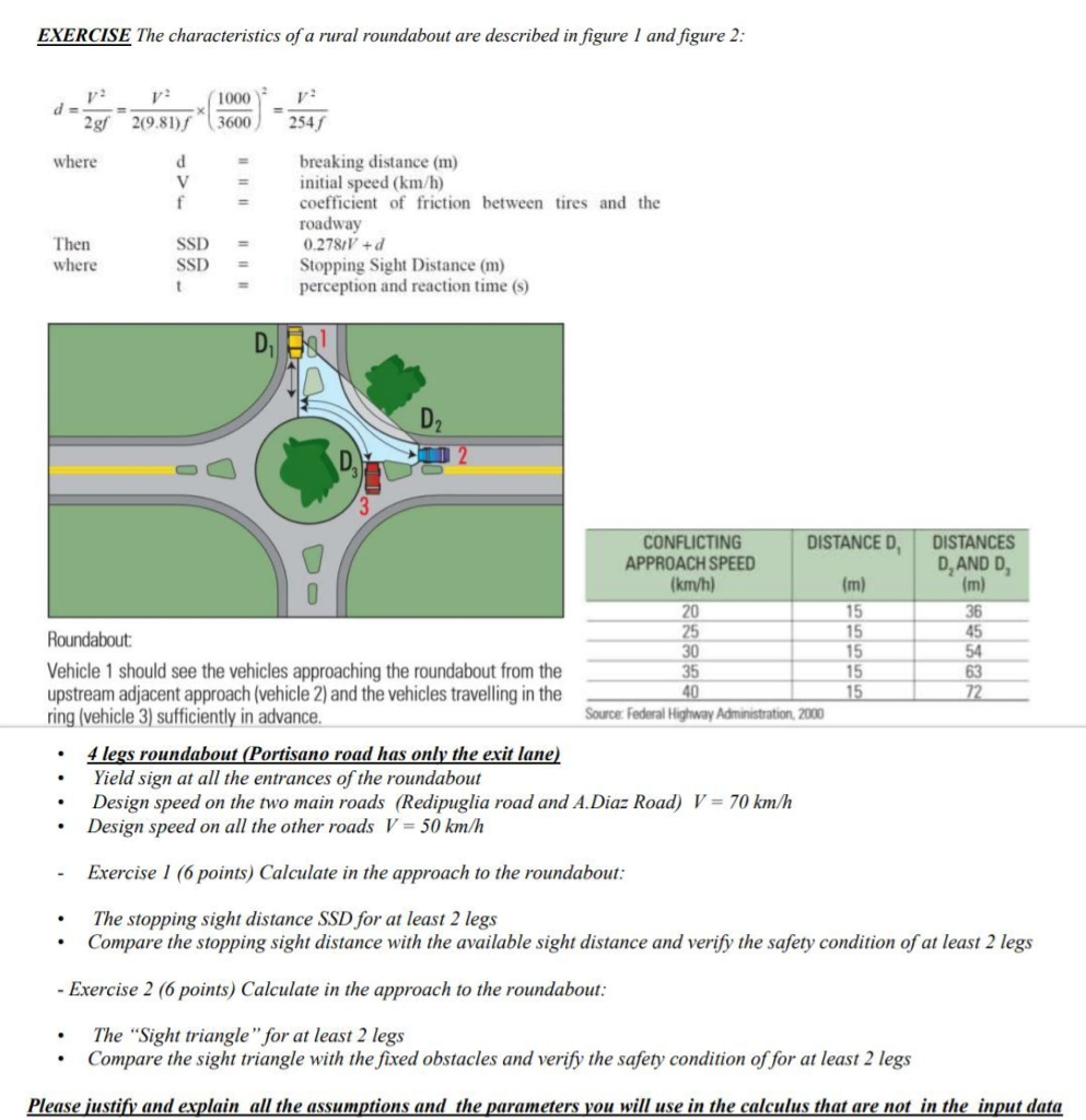 EXERCISE The characteristics of a rural roundabout | Chegg.com