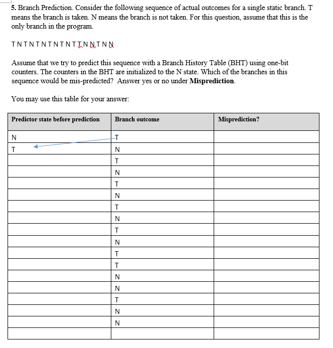 Solved 5. Branch Prediction. Consider the following sequence | Chegg.com