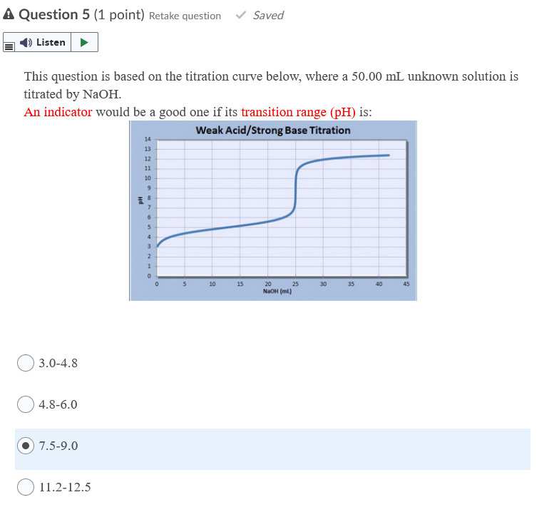 Solved A Question 5 (1 point) Retake question Saved Listen | Chegg.com