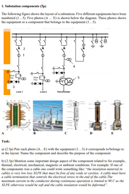 Solved 1. Substation components (5p) The following figure | Chegg.com