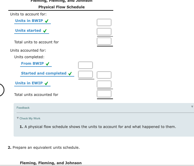 Solved Physical Flow and Equivalent Units with EWIP Fleming, | Chegg.com