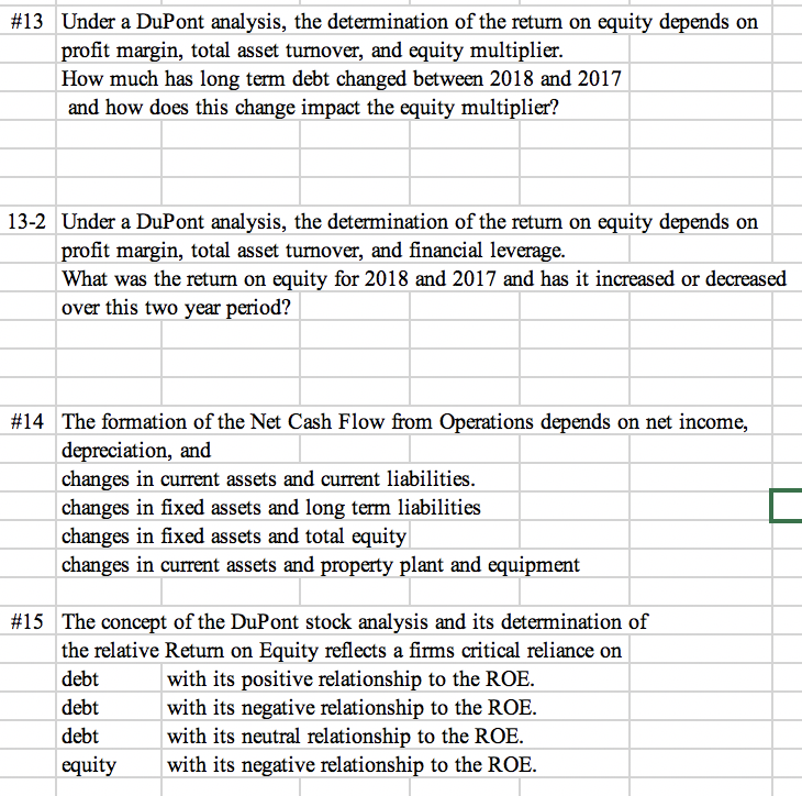 Solved #13 Under a DuPont analysis, the determination of the | Chegg.com