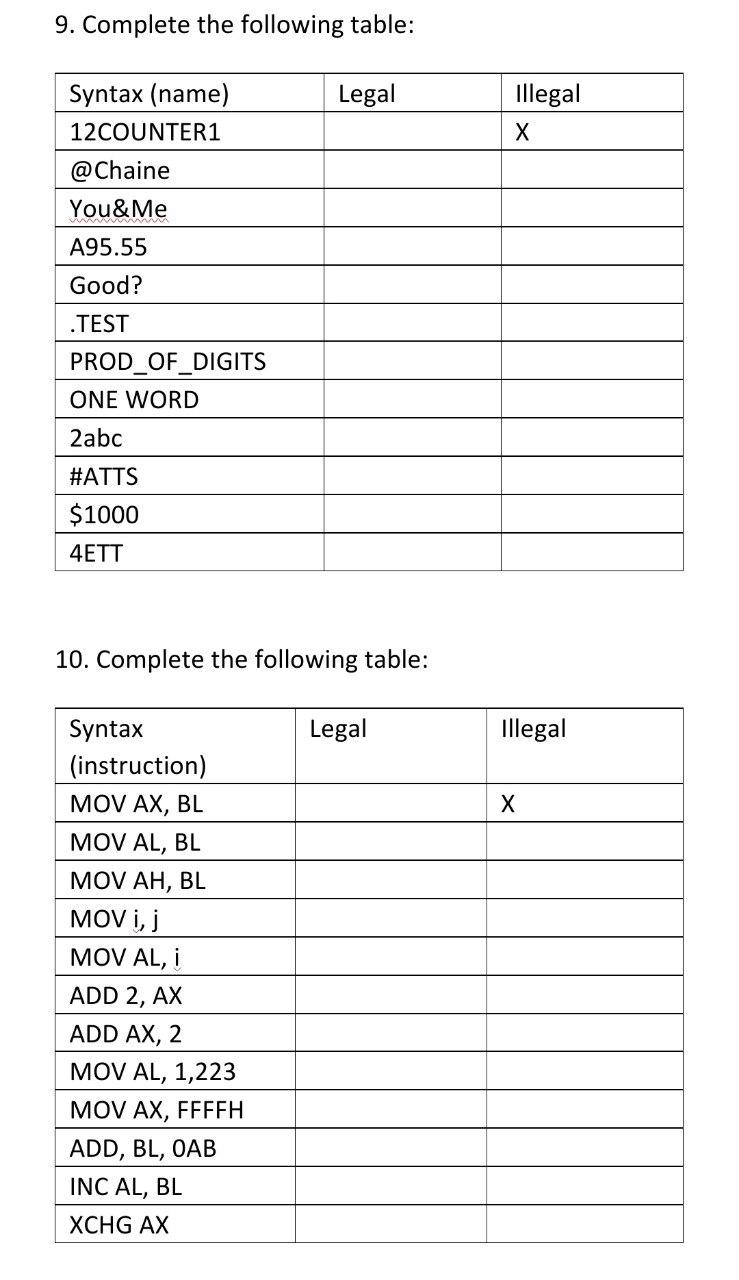 Solved 9. Complete the following table: Legal Illegal X | Chegg.com