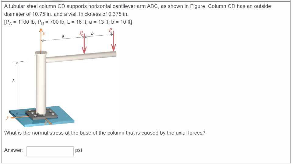 Solved A tubular steel column CD supports horizontal | Chegg.com