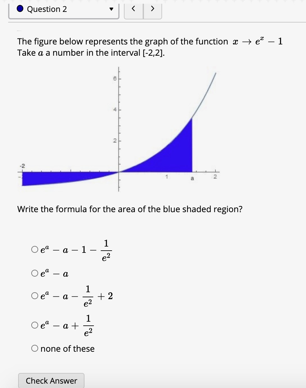 Solved Question 2 > The figure below represents the graph of | Chegg.com