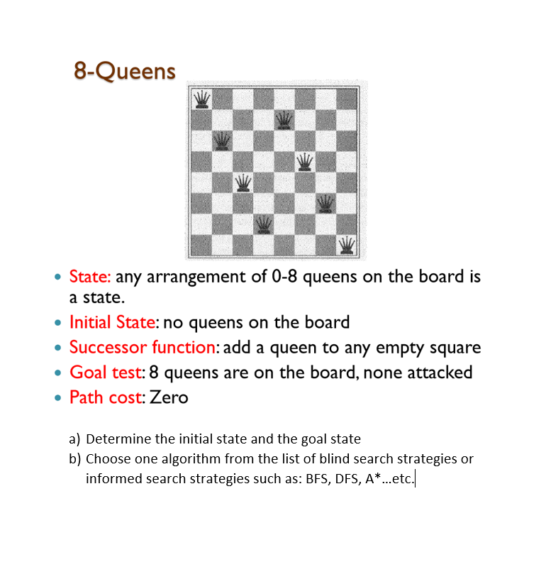 Solved 8-Queens • State: any arrangement of 0-8 queens on | Chegg.com