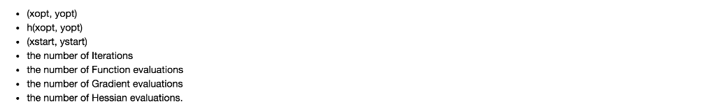 Himmelblau's function | Chegg.com