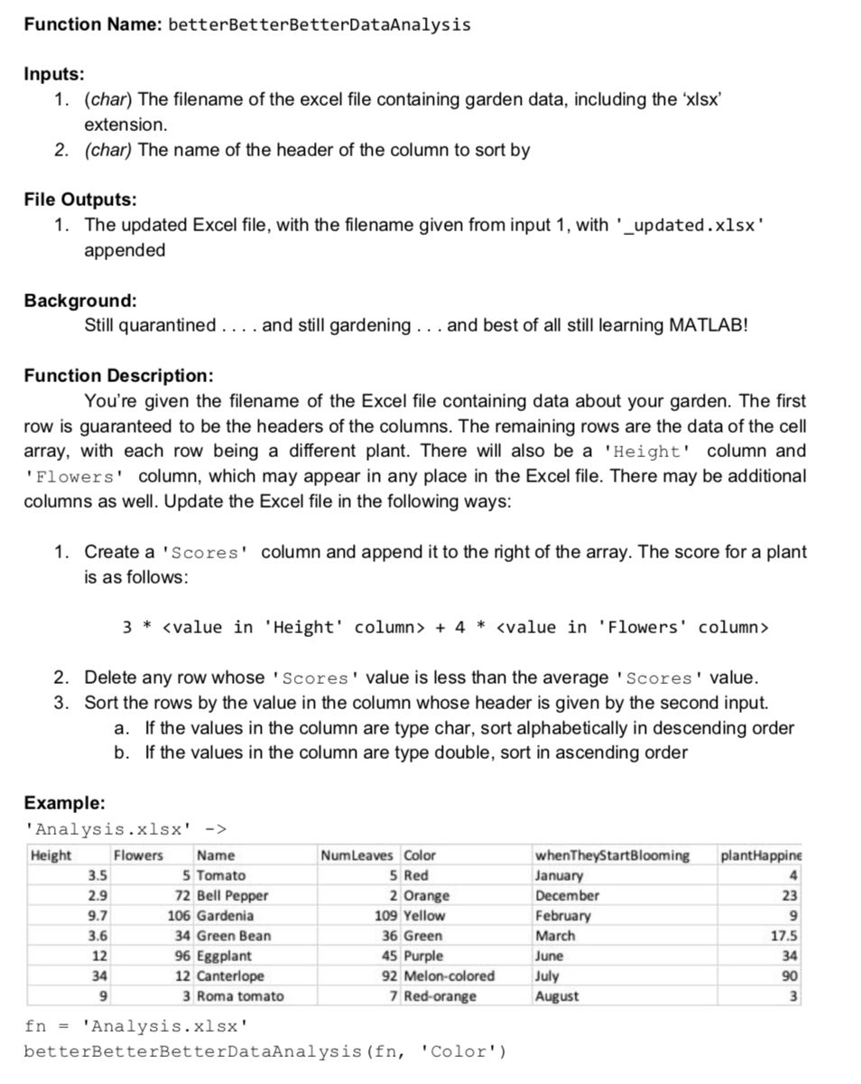 Solved Function Name Betterbetterbetterdataanalysis Inputs 2995