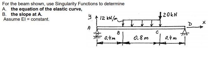 Solved For the beam shown, use Singularity Functions to | Chegg.com