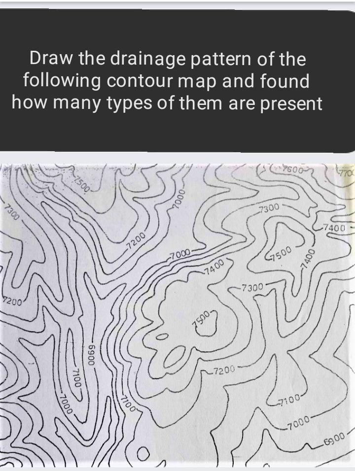 Solved Draw the drainage pattern of the following contour | Chegg.com