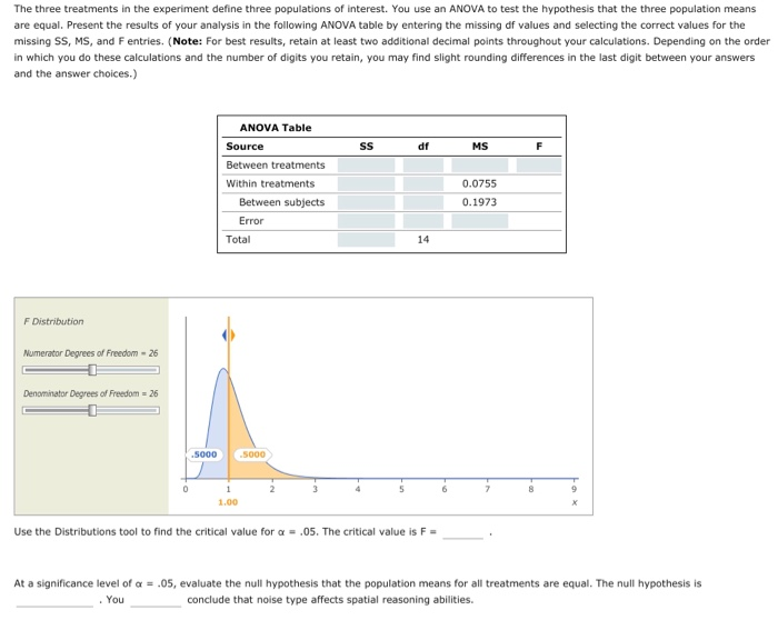 Suppose you are interested in studying whether noise | Chegg.com