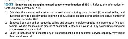 12-33 Identifying and managing unused capacity | Chegg.com