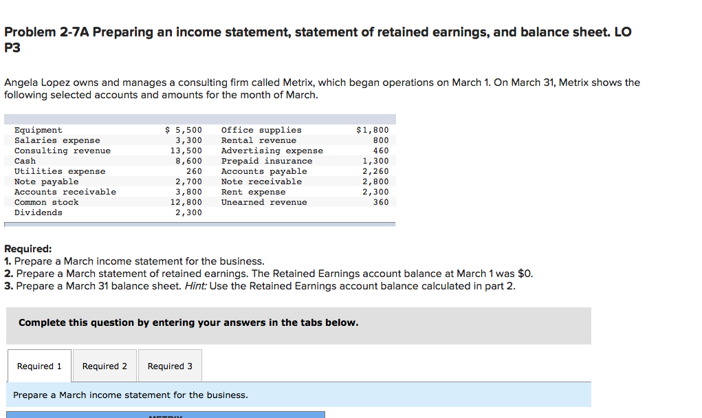 Solved Problem 2-7A Preparing an income statement, statement | Chegg.com