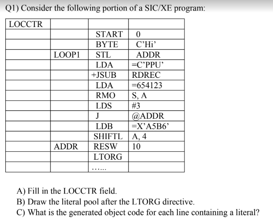 Solved Q1) Consider the following portion of a SIC/XE | Chegg.com