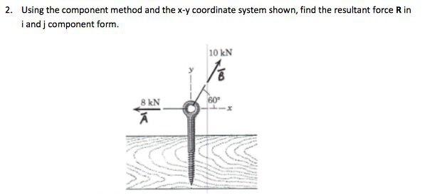 Solved 2. Using the component method and the x-y coordinate | Chegg.com
