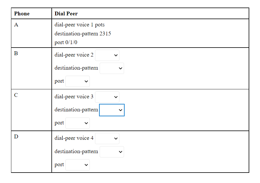 Solved Use the configuration and diagram in Figure to | Chegg.com