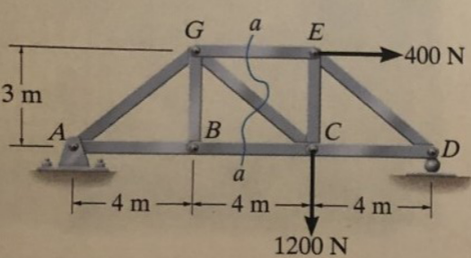 Solved Given the following truss, please find the internal | Chegg.com