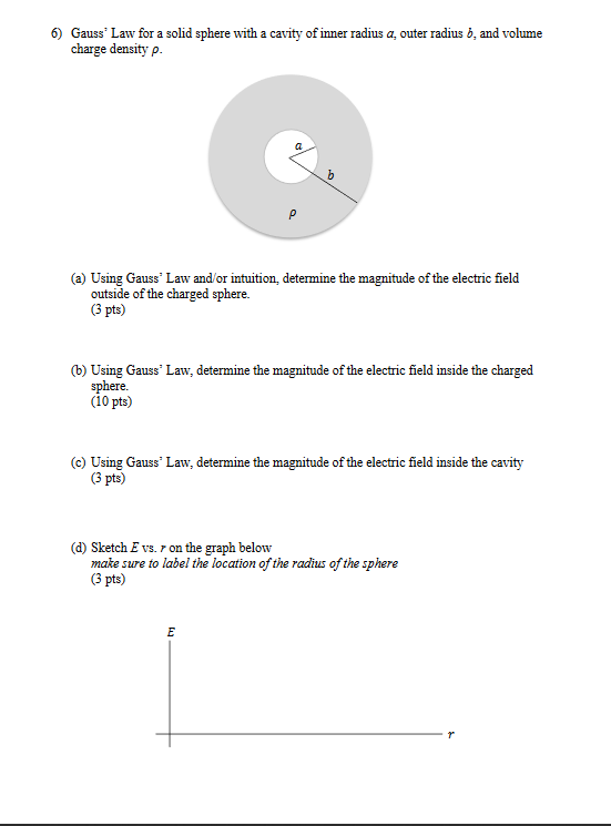 Solved 6) Gauss' Law for a solid sphere with a cavity of | Chegg.com