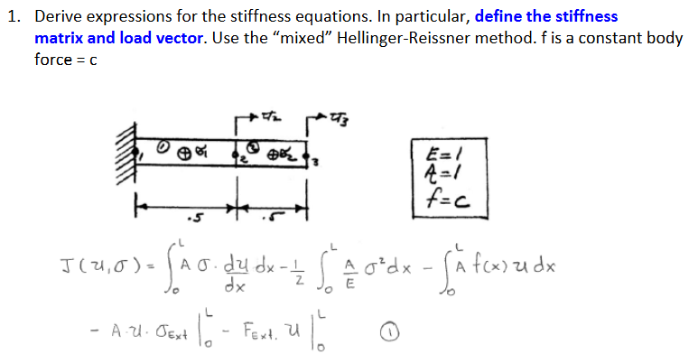[Solved]: Derive expressions for the stiffness equations. I