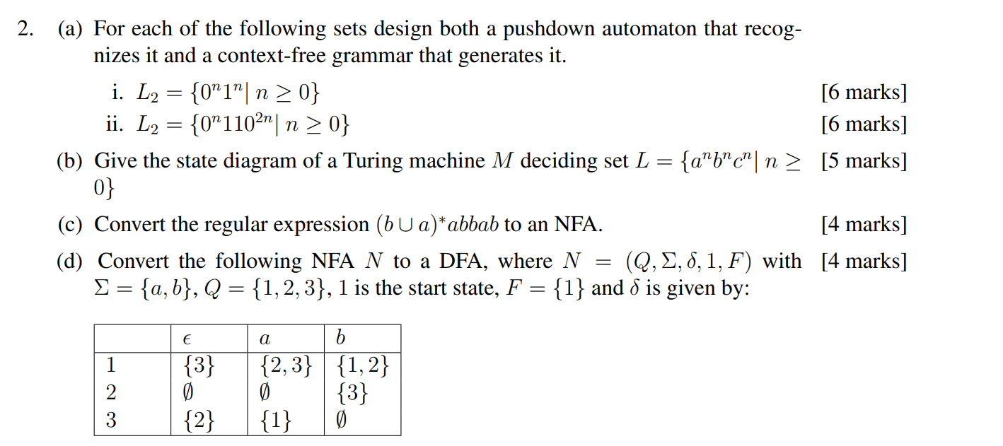 Solved 2. (a) For each of the following sets design both a | Chegg.com