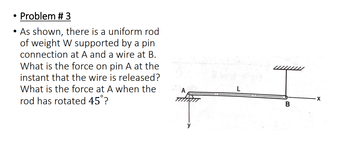 Solved Problem #3 • As shown, there is a uniform rod of | Chegg.com