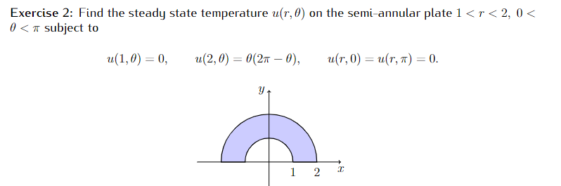 Solved Exercise 2: Find the steady state temperature u(r,() | Chegg.com