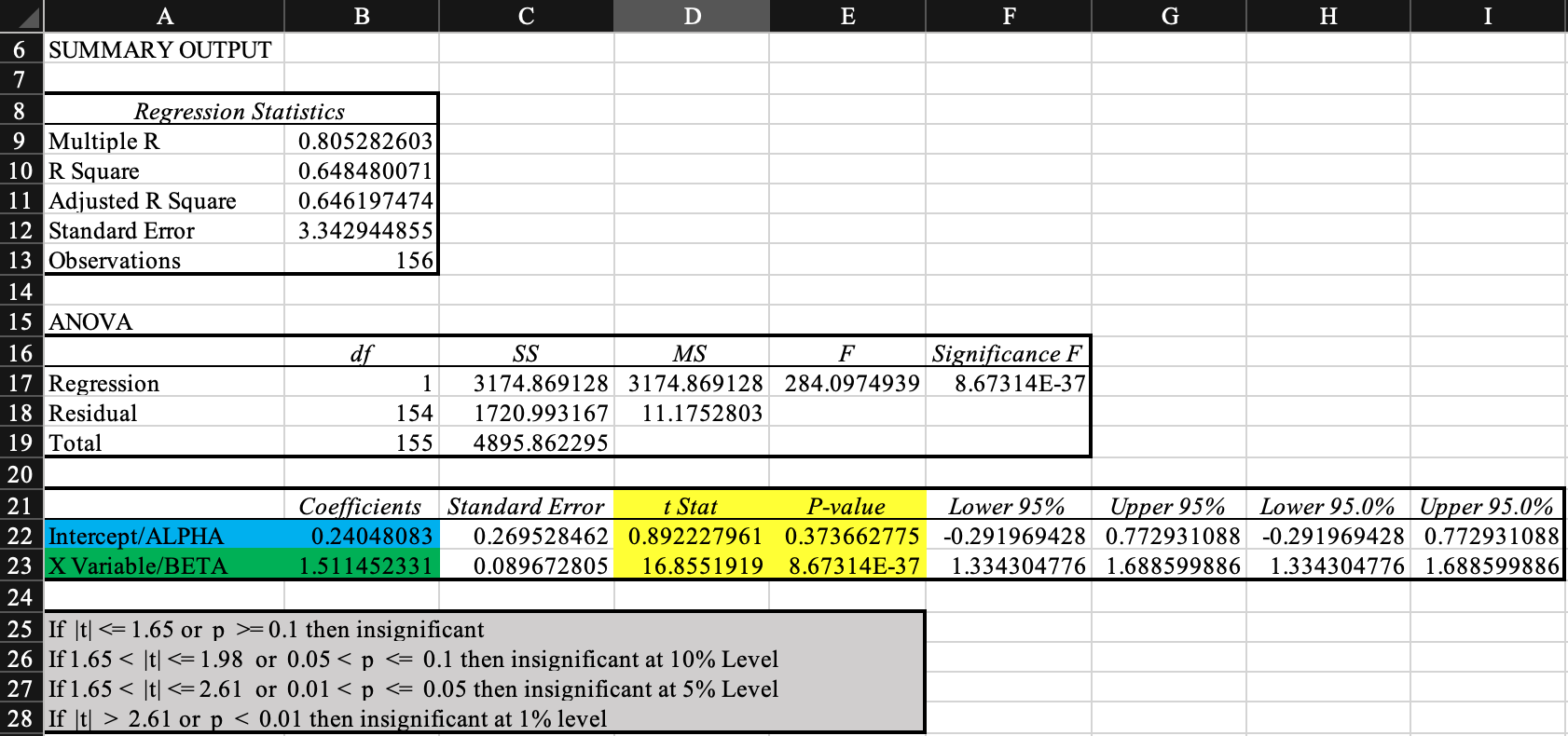 Solved 1. Using the above information, determine the | Chegg.com
