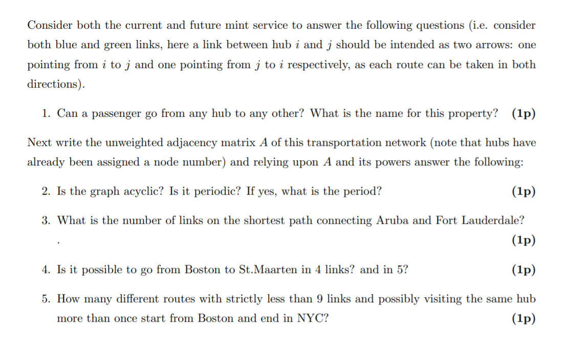 Solved CENTRALITY MEASURES Problem 3 (Hubs and Authorities) | Chegg.com