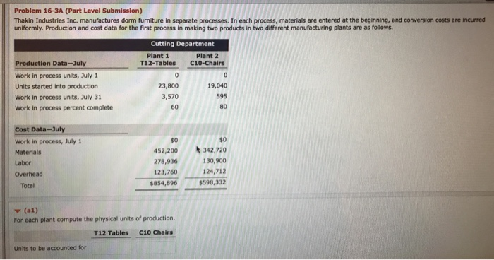 Solved Problem 16-3A (Part Level Submission) Thakin | Chegg.com