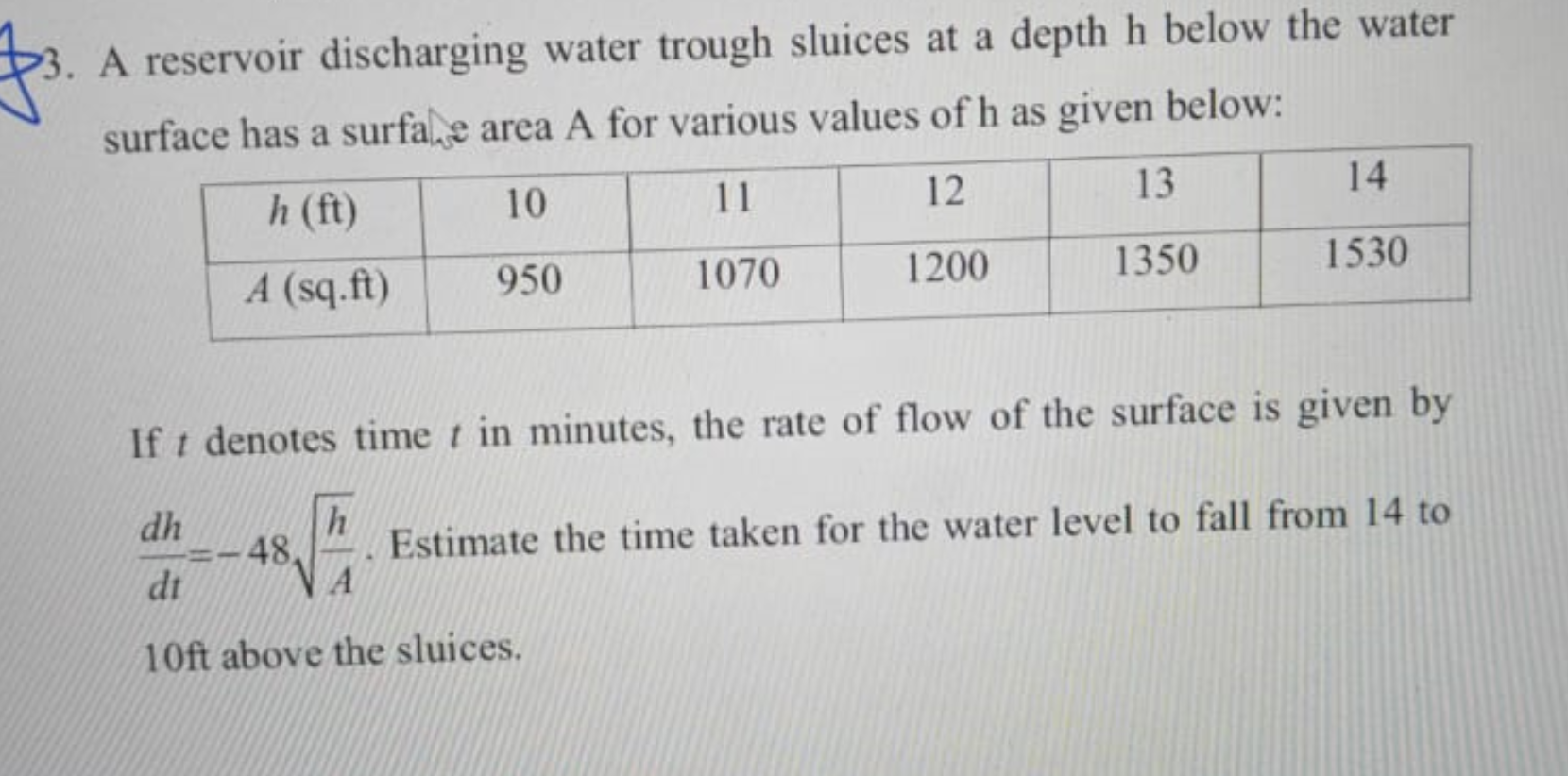 A reservoir discharging water trough sluices at ﻿a | Chegg.com