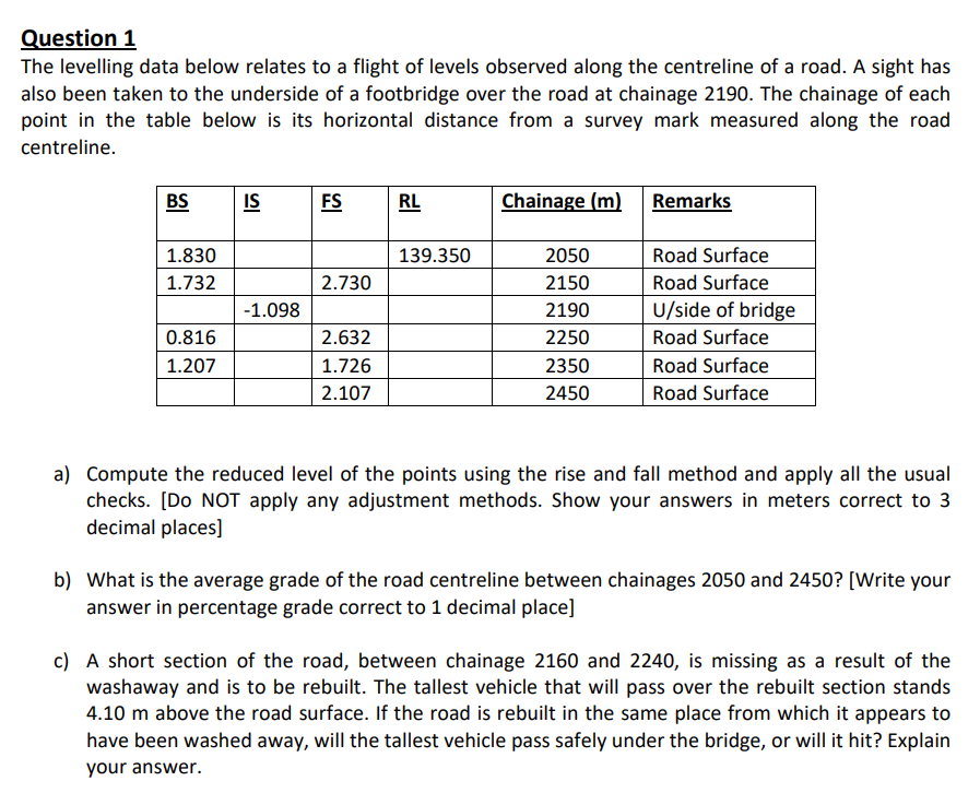 Solved Question 1 The levelling data below relates to a | Chegg.com