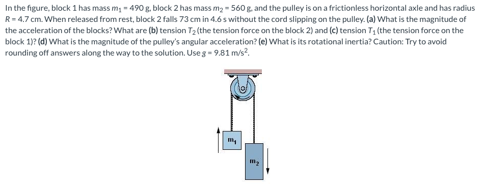 Solved In the figure, block 1 has mass m1=490 g, block 2 has | Chegg.com