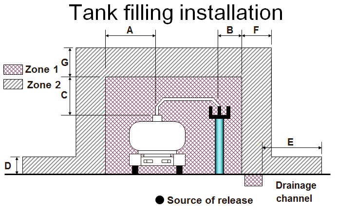 Solved Based upon the diagram above and given the | Chegg.com