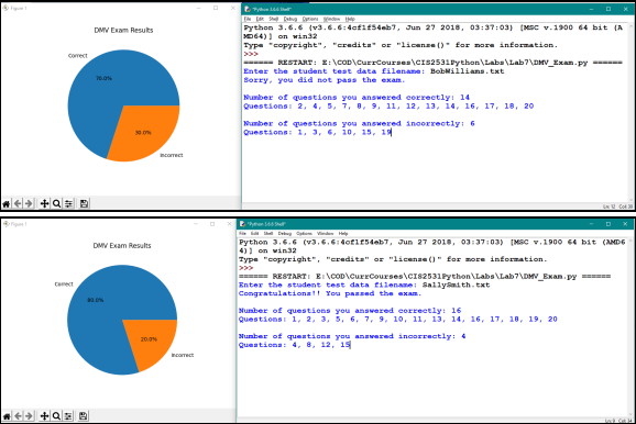 Implement the Python program to solve Chapter 7 | Chegg.com