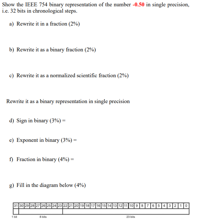 Solved Show the IEEE 754 binary representation of the number | Chegg.com
