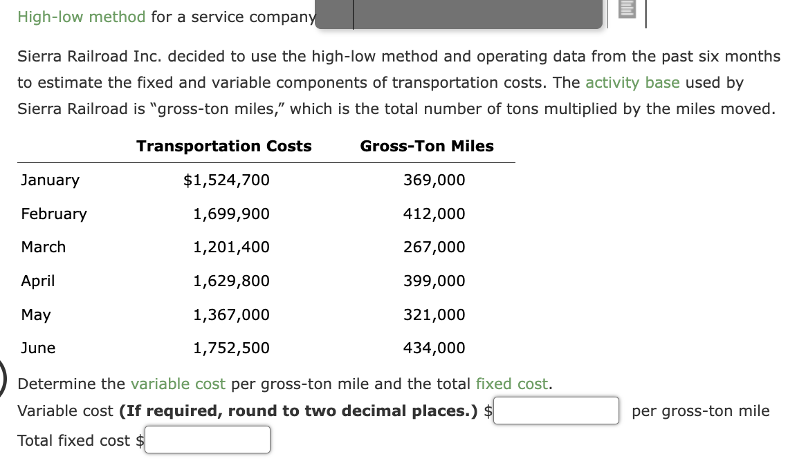 Solved Sierra Railroad Inc. decided to use the high-low | Chegg.com