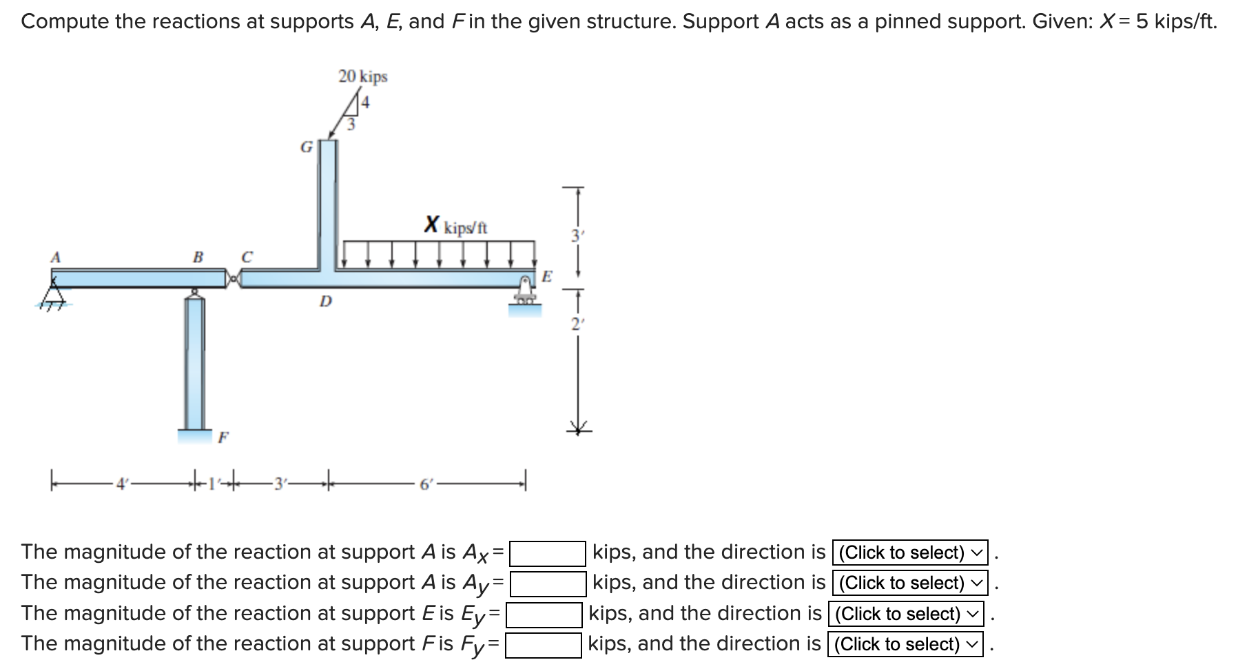 Solved Compute the reactions at supports A, E, and Fin the | Chegg.com