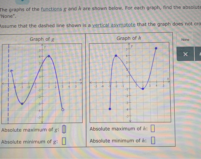 Solved The graphs of the functionsg and h are shown below. | Chegg.com