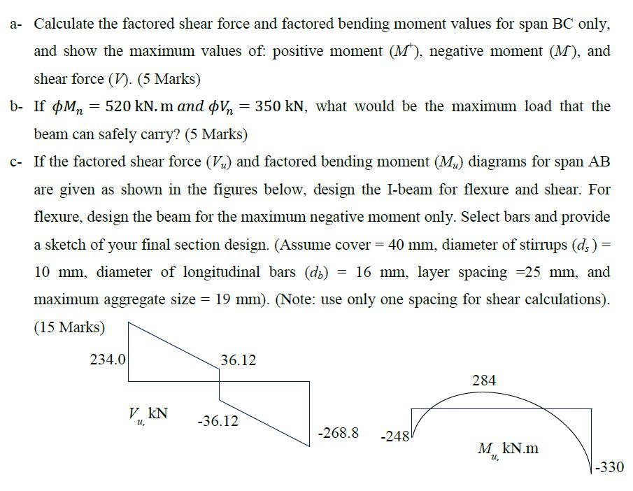 a- Calculate the factored shear force and factored | Chegg.com
