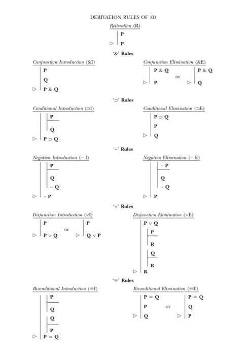 Solved DERIVATION RULES OF SD Rriteration (R) & Rules | Chegg.com