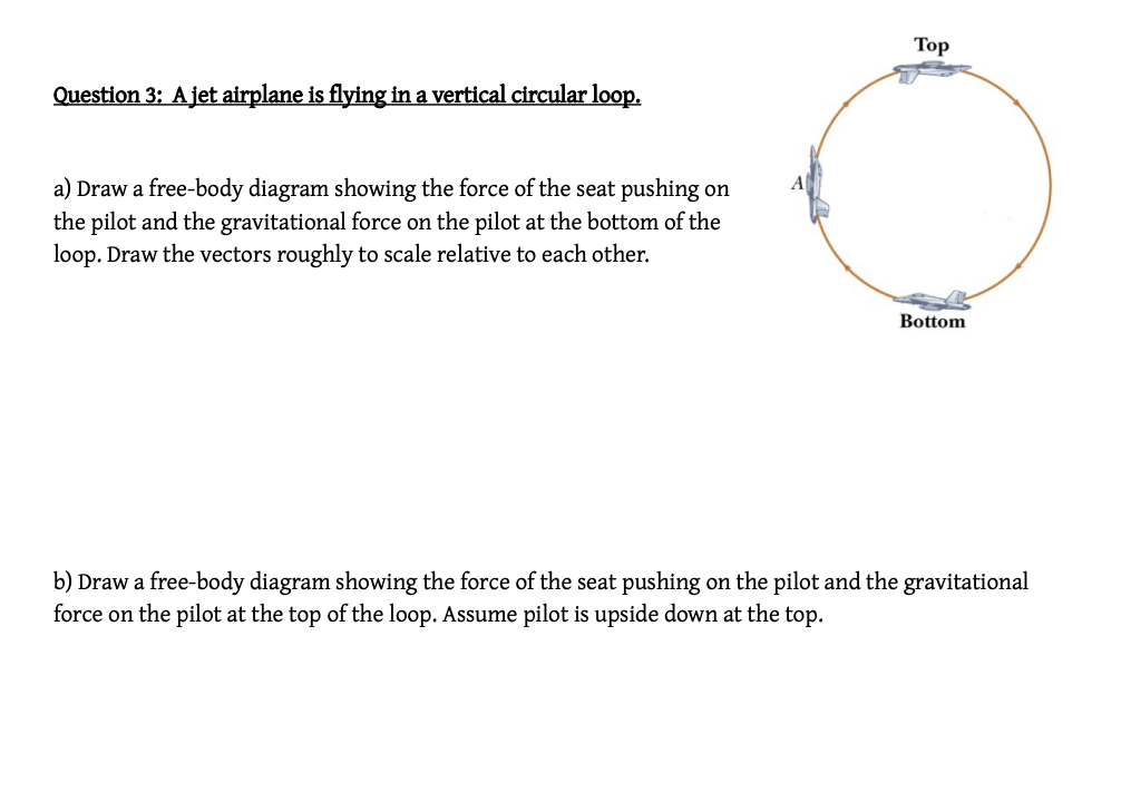 Solved Top Question 3: A jet airplane is flying in a | Chegg.com